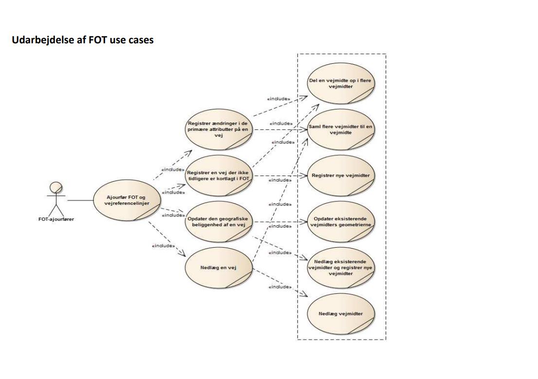 Proof of concept - Use cases